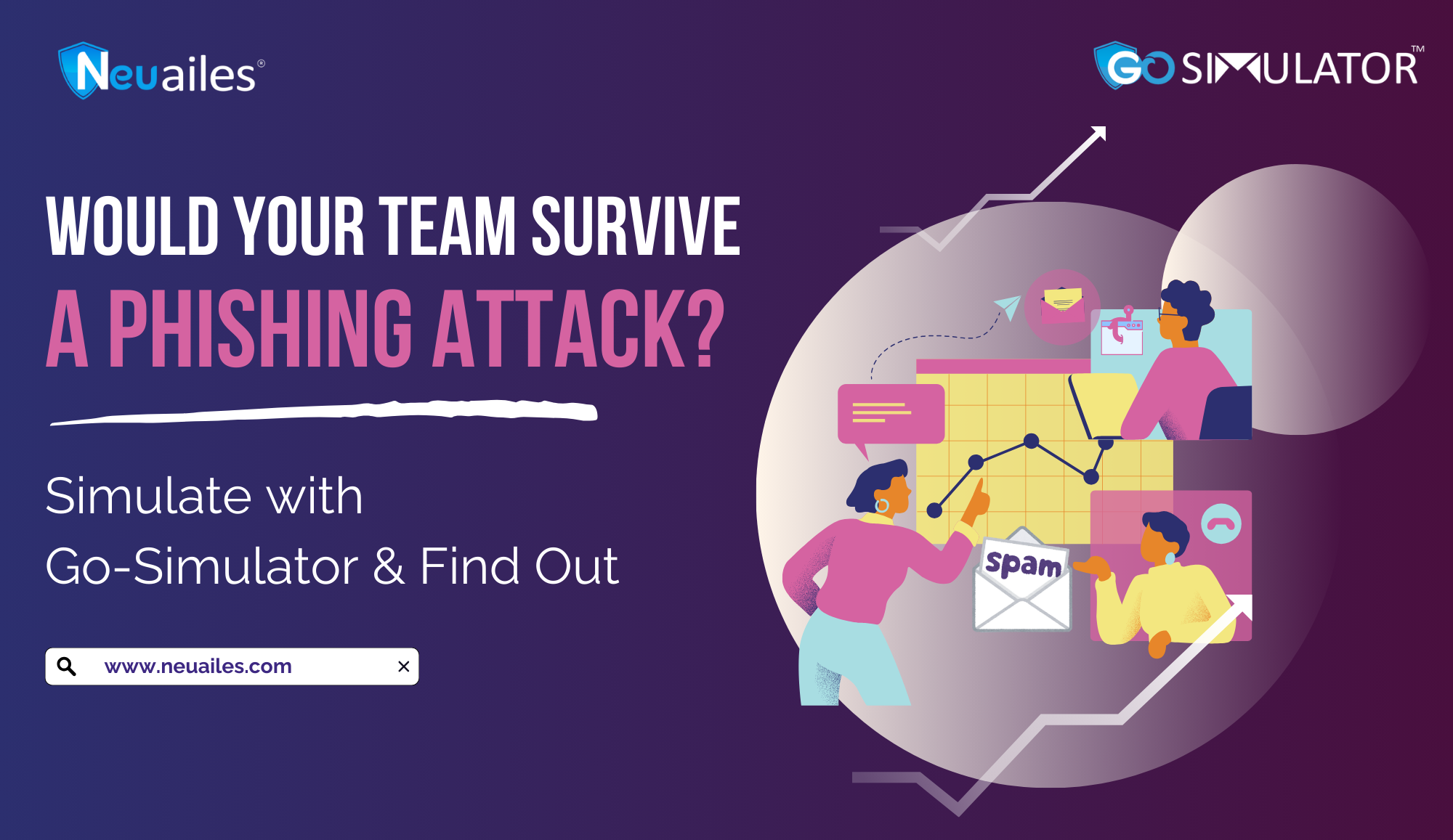 Can Your Team Survive a Phishing Attack? | Go-Simulator Cybersecurity ...